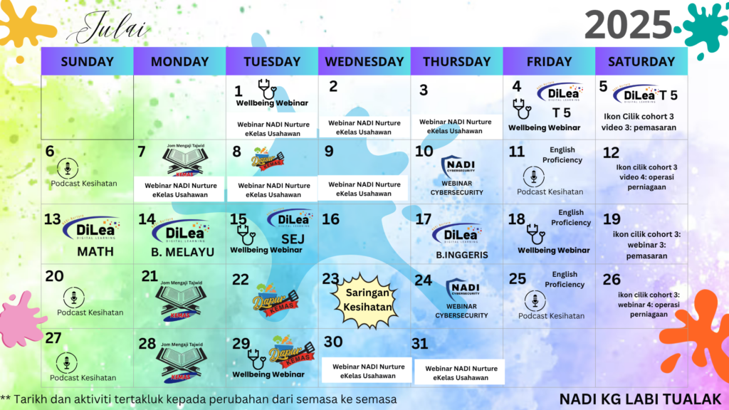 JADUAL PERANCANGAN JULAI 2025 – NADI Kg Labi Tualak